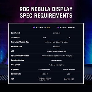 ASUS ROG Strix G16 Gaming Laptop 2023 Newest, 16" 165Hz Display, NVIDIA GeForce RTX 4060, Intel Core i7-13650HX Processor(14 core), 64GB DDR5 RAM, 2TB SSD, Backlight Keyboard, Wi-Fi 6, Windows 11 Home