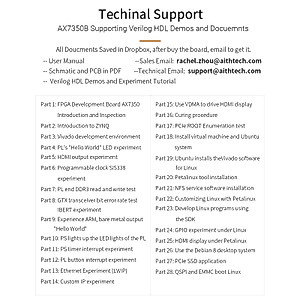 ALINX AX7350B Dev Board & Kit with AMD Zynq™ 7000 SoC XC7Z035 2GB DDR3 SDRAM 8GB eMMC QSPI Flash SFP+ FMC LPC Gigabit Ethernet Xilinx ZNYQ 7Z035 FPGA Development Board