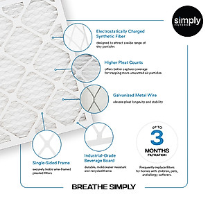 Simply Filters 16x20x1 MERV 8, MPR 600, Air Filter ( 6 Pack) - Actual Size: 15.75"x19.75"x0.75" HVAC, AC Furnace Air Filter