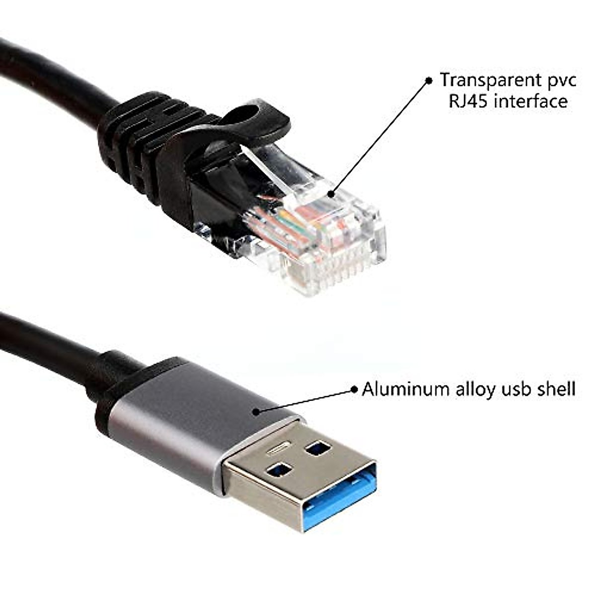Moyina USB3.0 to RJ45 Gigabit Ethernet Network Cable for Switch, Router, Gateway, Modem with MacBook,Windows, Chromebook,Surface Pro, Linux