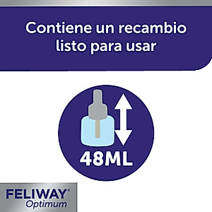 FELIWAY Ceva Optimum - Spare Parts