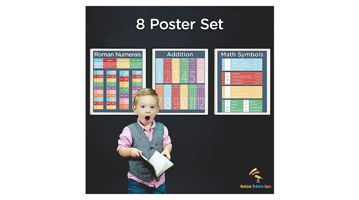 8 Kids Educational Math Posters for Fun Learning