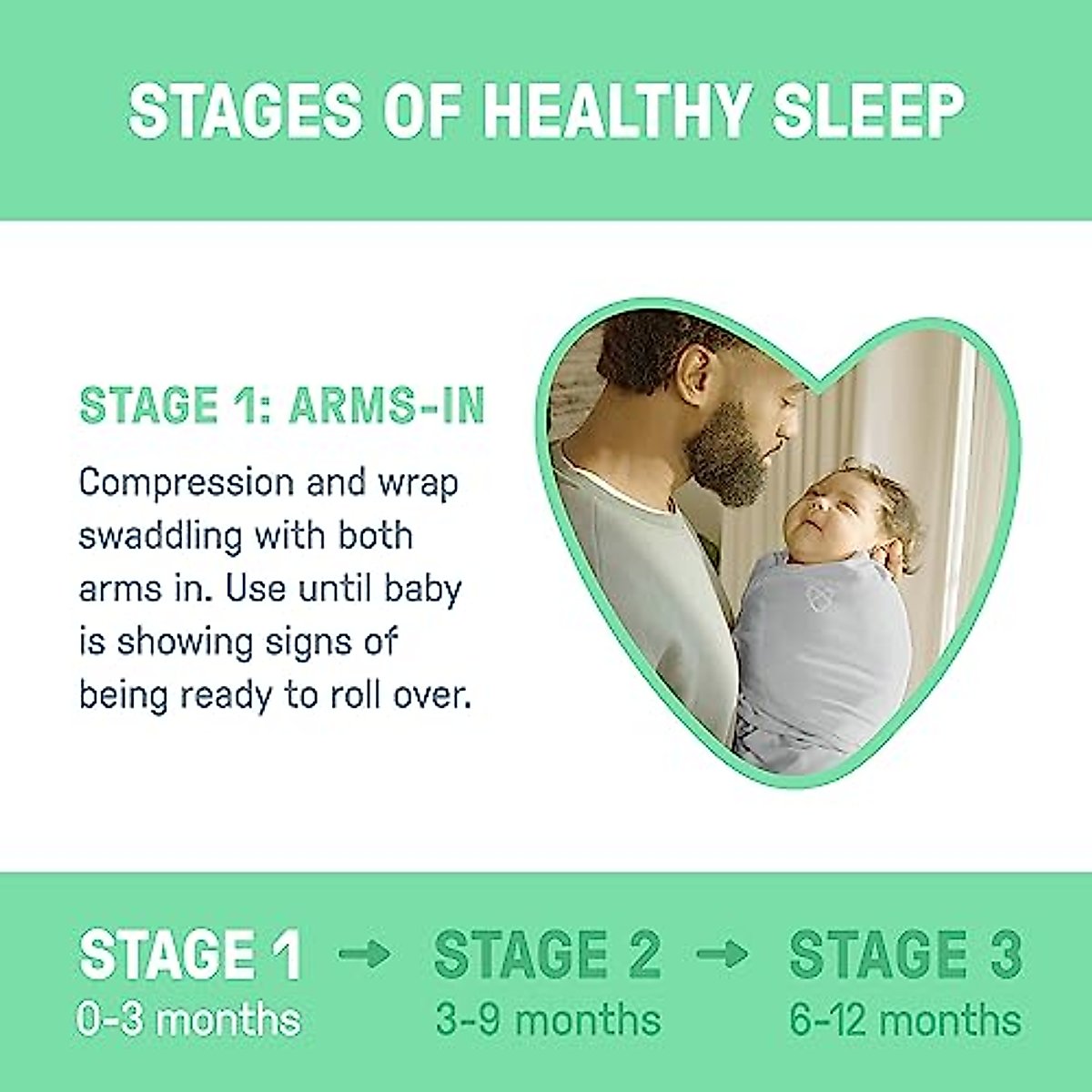 SwaddleMe by Ingenuity Easy Change Swaddle in Size Small/Medium, For Ages 0-3 Months, 7-14 Pounds, Up to 26 Inches Long, 3-Pack Baby Swaddle with Easy Change Zipper