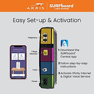 ARRIS SURFboard SBV2402 DOCSIS 3.0 Cable Modem , Comcast Xfinity Internet & Voice , 1 Gbps Port , 2 Telephony Ports , Supports Xfinity 800 Mbps Max Internet Speed