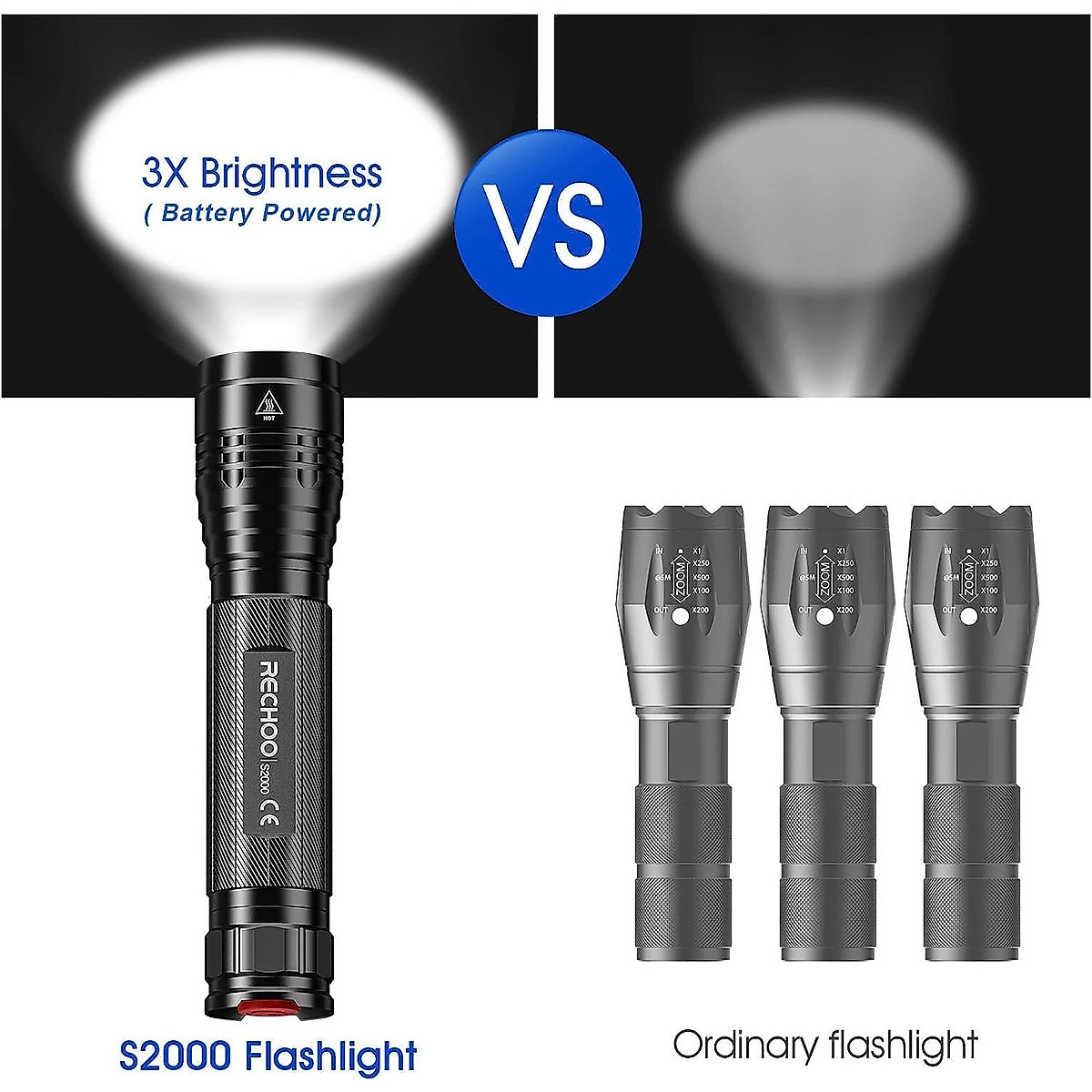 RECHOO Flashlights High Lumens 2 Pack, Super Bright 2000 Lumens Flash Light with 3 Modes, Zoomable, Water Resistant Led Flashlights for Home, Emergency, Camping, Hiking