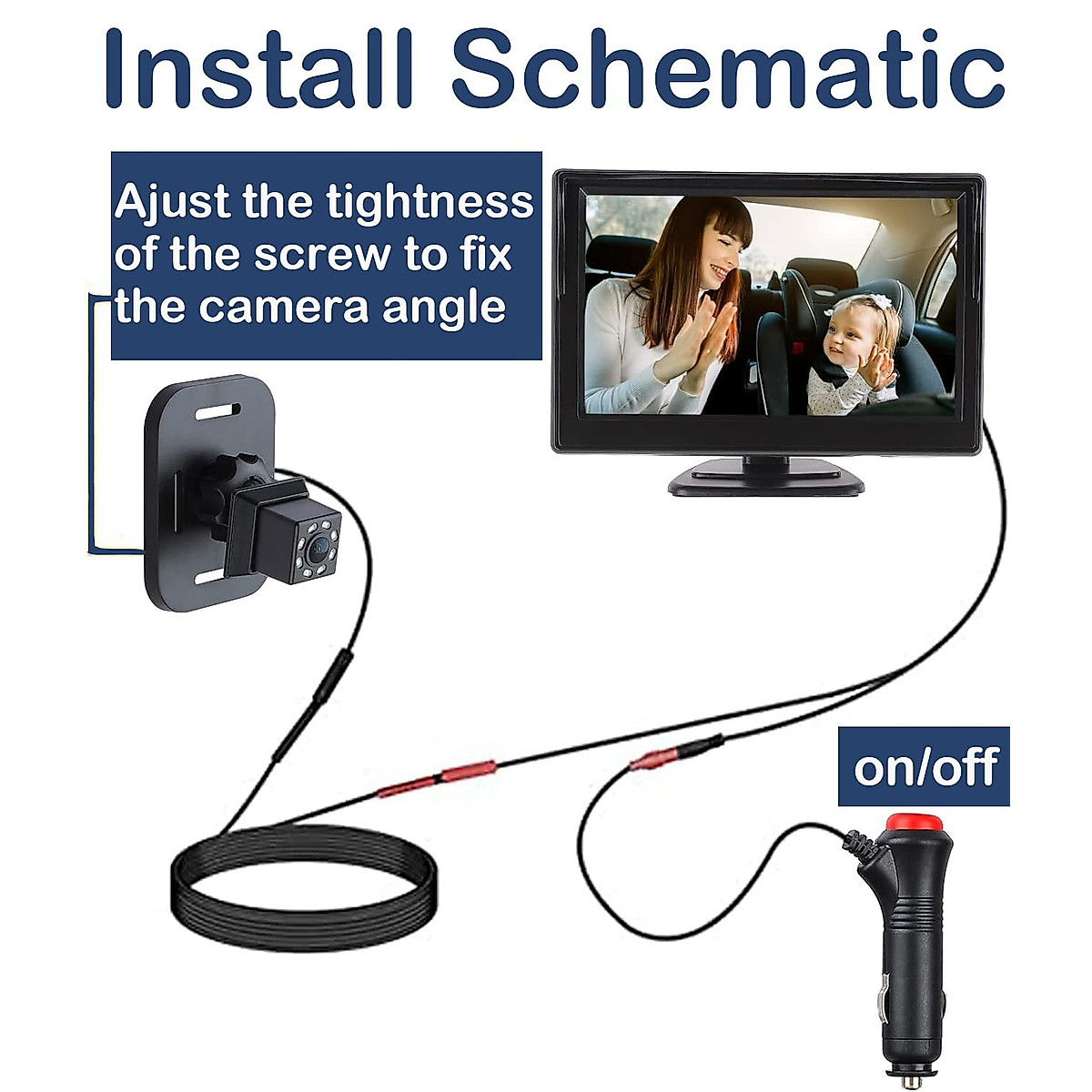 5 Inches AllRuby Baby Car Camera Monitor,Baby car Mirror,Digital display,View Infant in Rear Facing Seat with Wide Clear View,Aimed at Baby-Easily to Observe The Baby's Every Move,Come with 2 mounts.