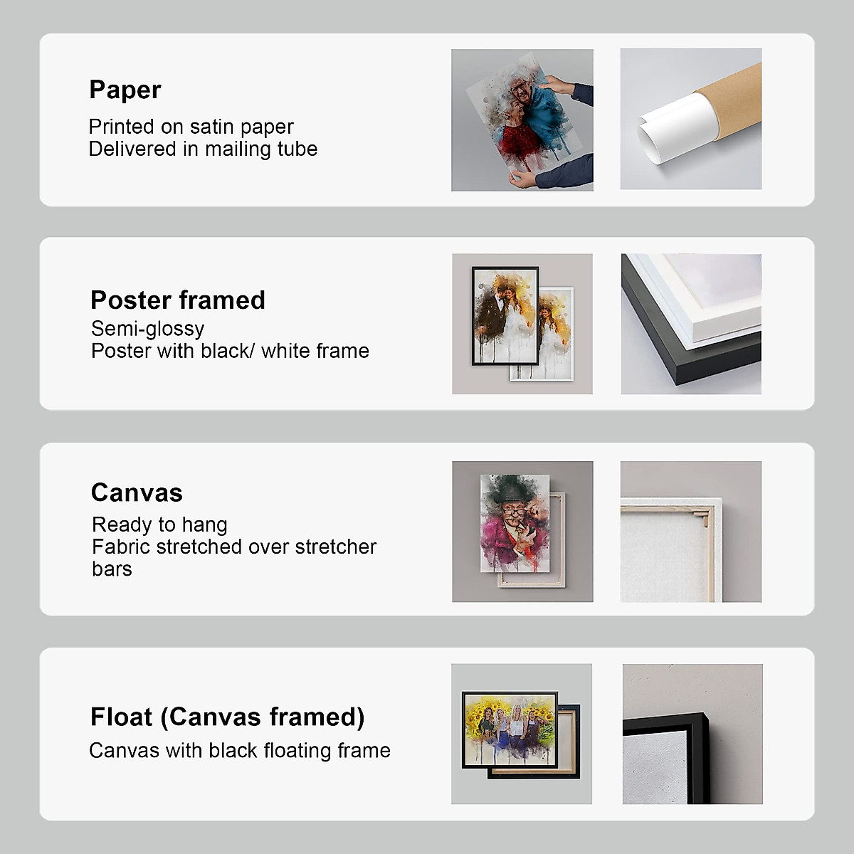 Awesometik Customized LGBT Couple Portrait Watercolor Art on Canvas, Poster LGBT Engagement Gift Memorable Gift for Husband Gift for Boyfriend Canvas Art Wall Art Gay Couple