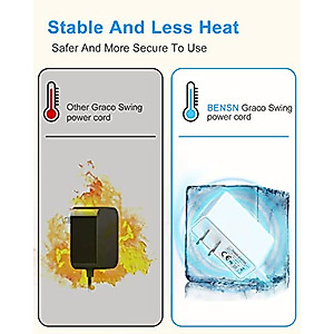 Power Cord for Graco Baby Simple Sway Swing, Replacement Graco Glider LX, Elite, Premier, Petite LX, DuoGlider, Sweetpeace, Duesoothe, Duetconnect LX Baby Swing Charger Cable