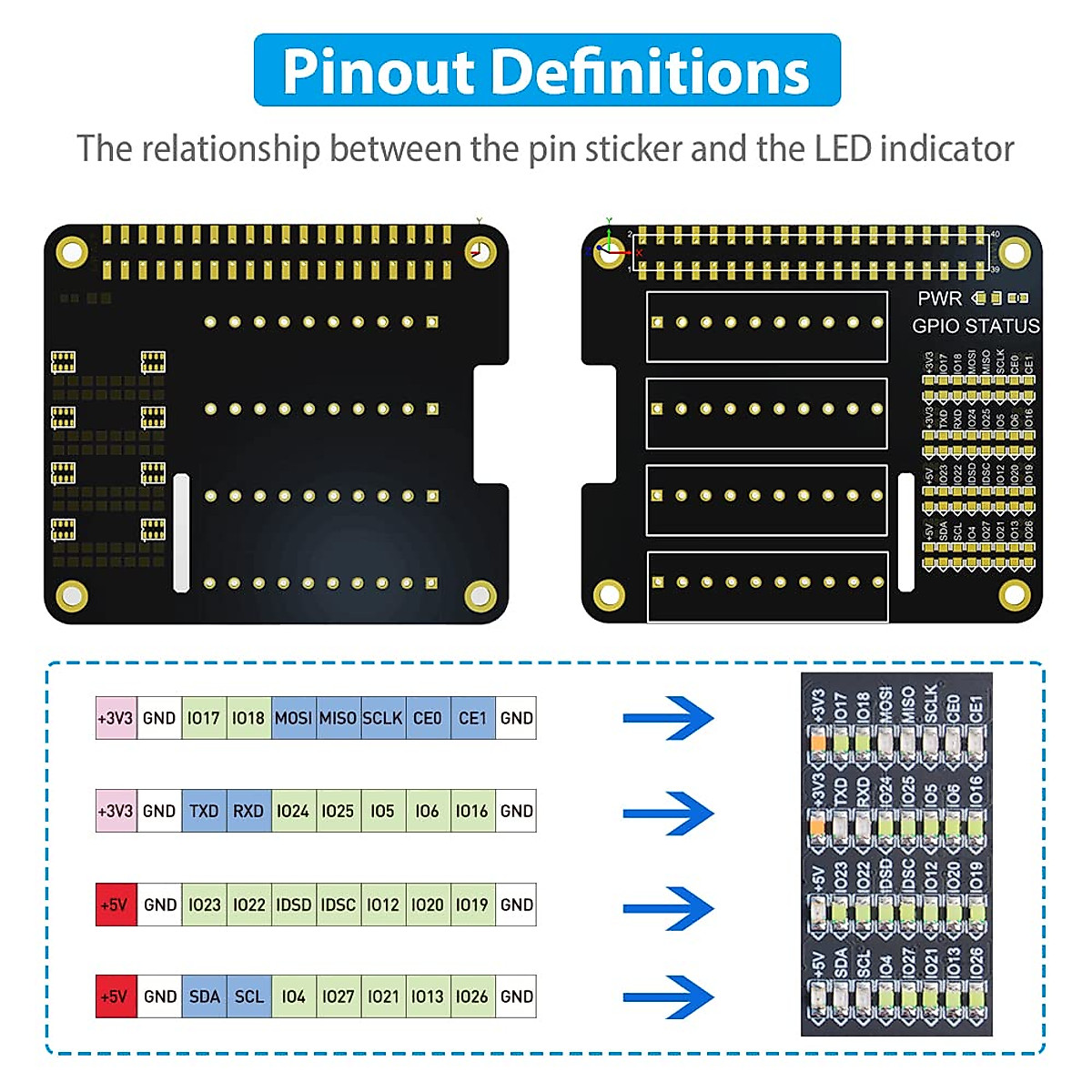 GeeekPi GPIO Screw Terminal Block Breakout Board HAT for Raspberry Pi, GPIO Expansion Board Breakout Module with GPIO Status LED for Raspberry Pi 4B/3B+/3B/2B/B+/Pi Zero W/Pi Zero 2 W
