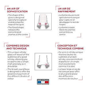 Peugeot Impitoyable Whisky Cordial Glass without Chilling Base 13 Oz