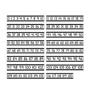 Schoolgirl Style Simply Boho Number Line Mini Bulletin Board—Number Line, Counting, Addition, Subtraction Math Skills Practice, Classroom or Homeschool Learning (16 pc)