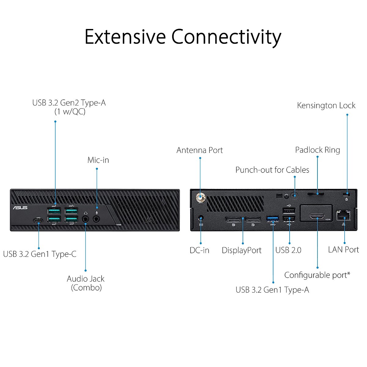 ASUS PB62 Mini PC System with Intel Core i5-11400, DDR4 8GB RAM, M.2 PCIE 256G SSD, WiFi 6, Bluetooth, Hardware TPM, Windows 10 Pro with VESA Mount, EPEAT Gold (PB62-SYS582PXTH)