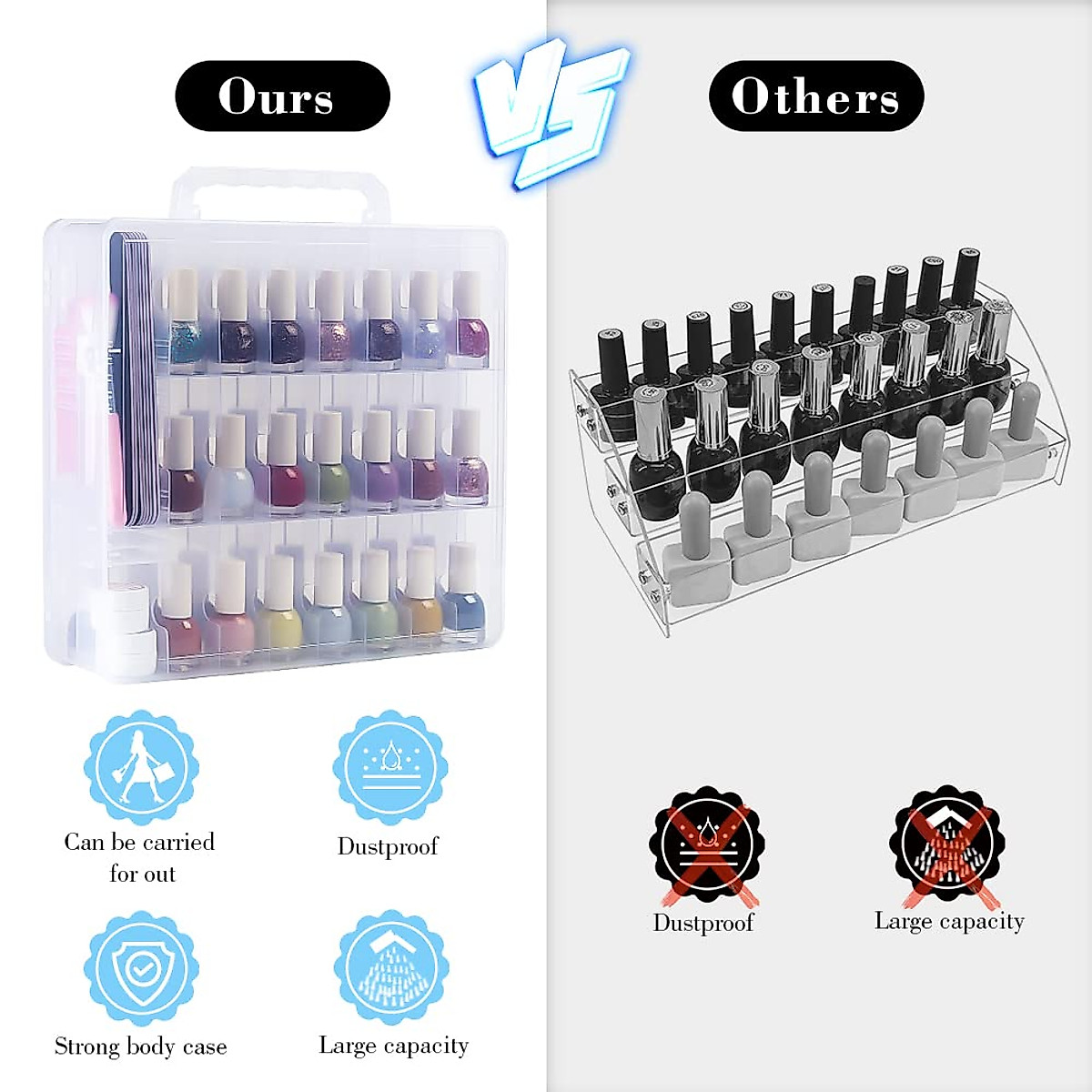 OVX Universal Gel Nail Polish Organizer Storage Portable Carrying Case Holder for 48 Bottles Double -Sided Adjustable Dividers Space Saver with 2 Toe Separators