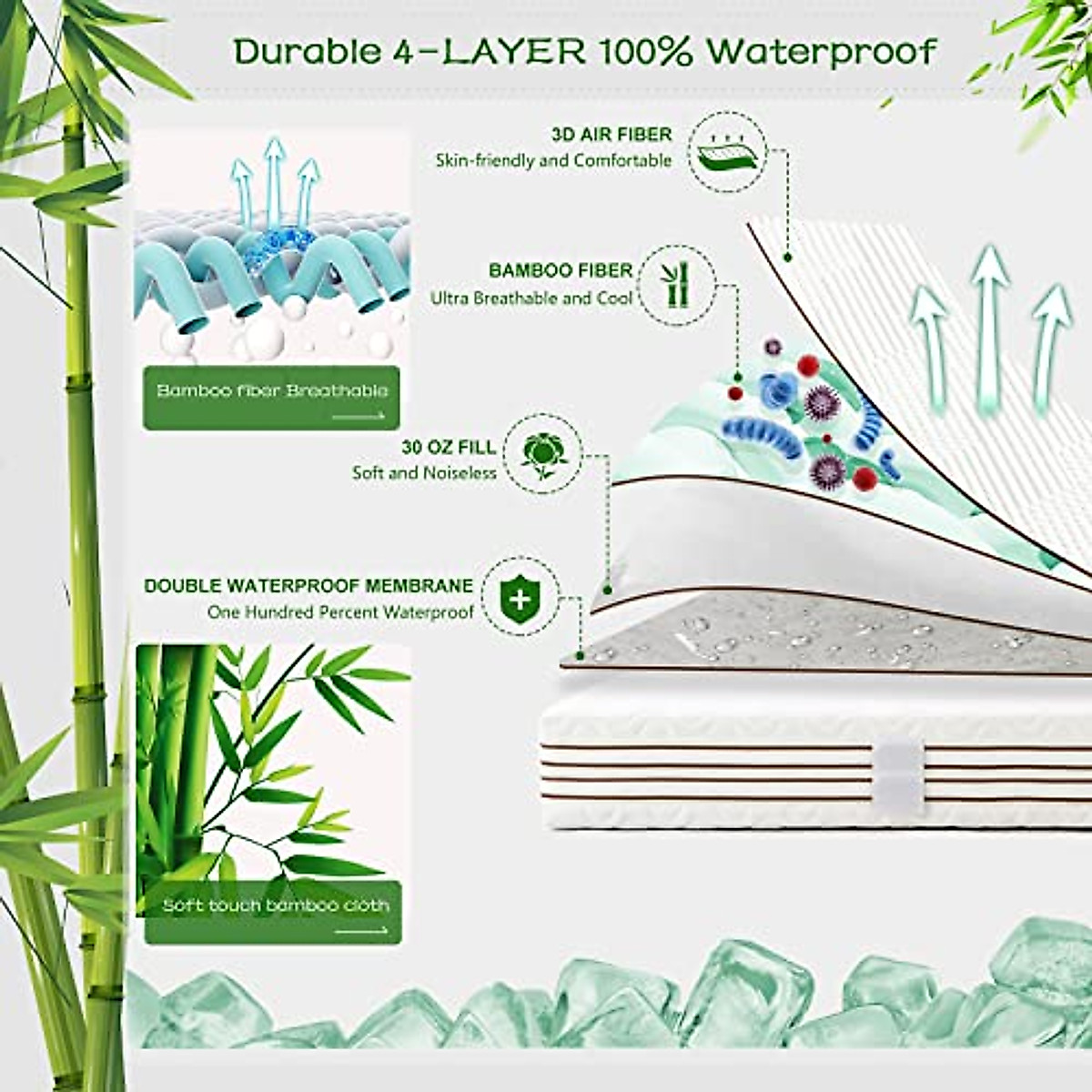 GRT Rayon Bamboo Waterproof Mattress Protector Cal King Size - 3D Air Fiber Cooling Mattress Cover Breathable Ultra Soft, Mattress Pad Noiseless Fits up to 26'' Deep Pocket Mattress Machine Washable