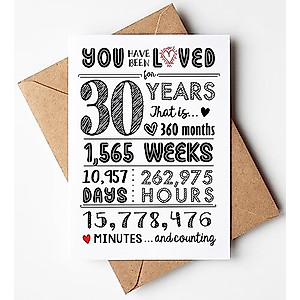 Katie Doodle 30th Birthday Card - Super Cute 30th Birthday Gifts for Her, 30th Birthday Decorations for Women Men, Dirty 30 Birthday Decorations for Her Him - Includes 30 Years Loved Card & Envelope