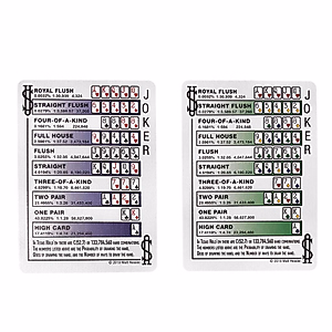 Hesslers (Blue) Rider Back Playing Cards, Unique Four-Color Suites (Includes Poker Hand Reference Cards)