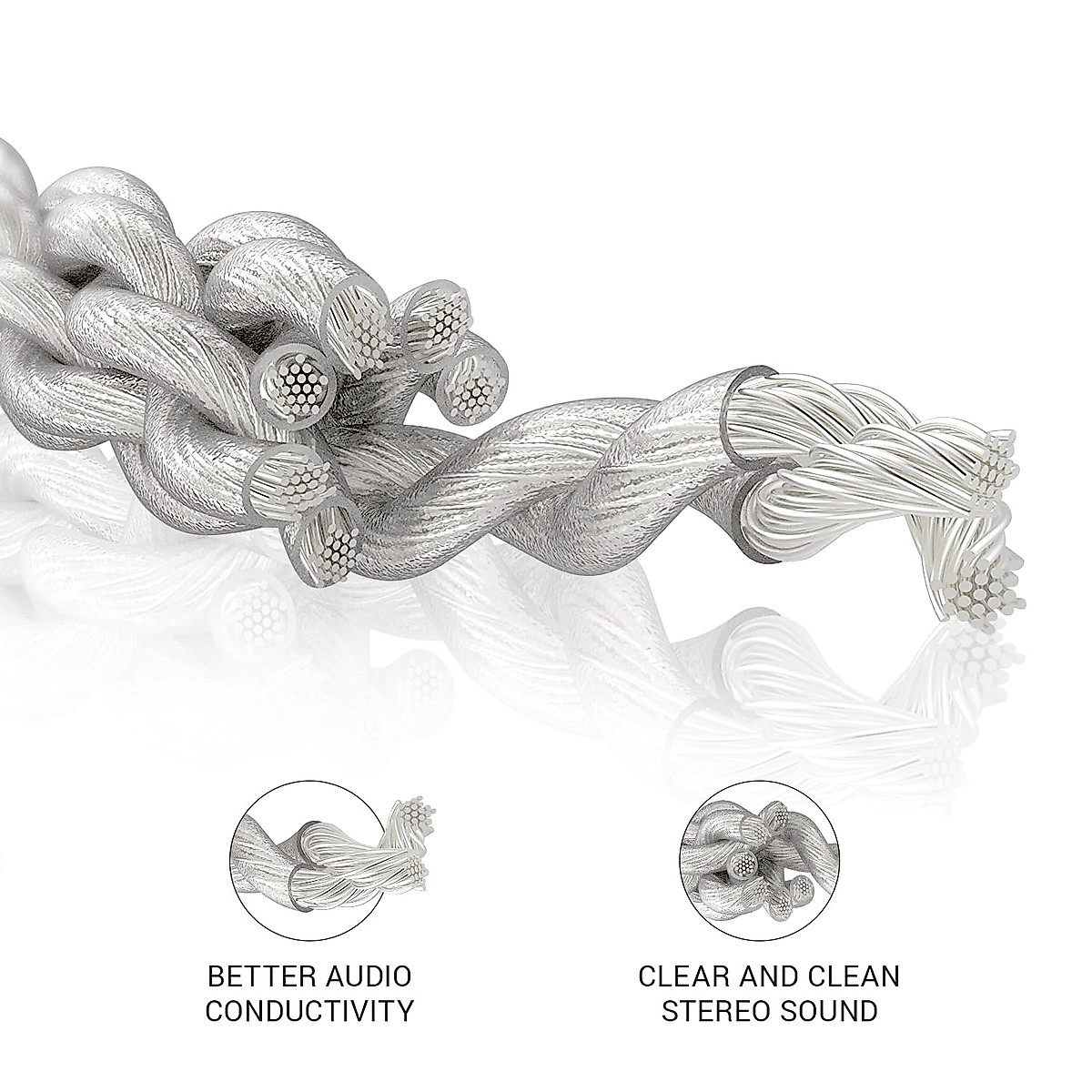 MEZE AUDIO | 99 Series Silver Plated Upgrade Balanced Cable 4.4mm Jack | Headphones HiFi Cable Replacement 4.4mm Male to Dual TS Mono 3.5mm Male Connector Plug | Cable Length 1.2m/3.9ft