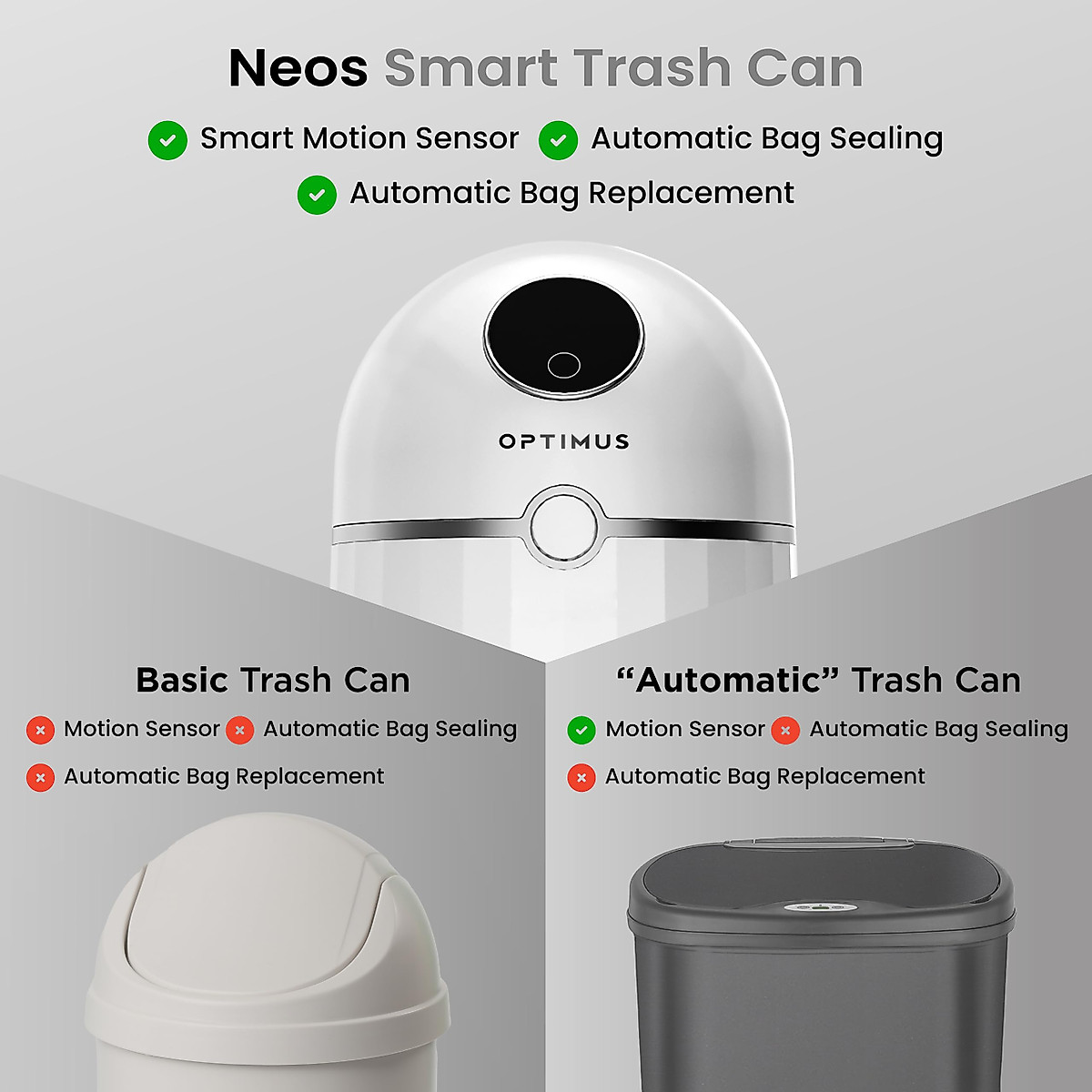 OPTIMUS TECHNOLOGY Automatic Trash Can Self Sealing and Self-Changing Smart Trash Can Motion Sensor Touchless Garbage can Kitchen Bathroom Office 6 Refill Bag Rings (Neos (6-Refill Bag))