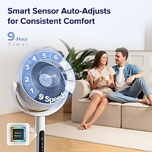 Levoit Standing Fan for Bedroom, 82ft CirculAir 120°Oscillating Fan, 20dB, 908CFM Ultra-High Airflow Floor Fan, DC Motor, 9 Speeds, 4 Modes, Remote Control, Sensor, 9H Timer, Pedestal & Tabletop