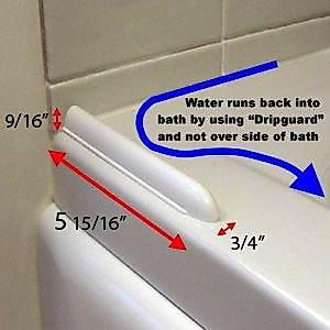 Drip Guard for Bathtubs