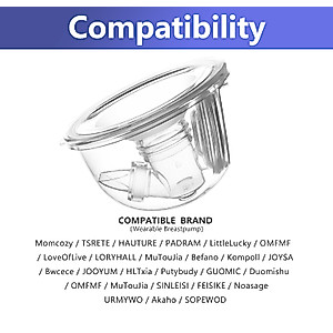 Belmikal Silicone 21mm Flange Compatible with Momcozy/Tsrete/Kmaier Wearable Breast Pump,Shield/21mm Flange Insert Replacement, Use with Wearable S9|S10|S12|S9 Pro|s12 Pro Pump Parts/Accessories