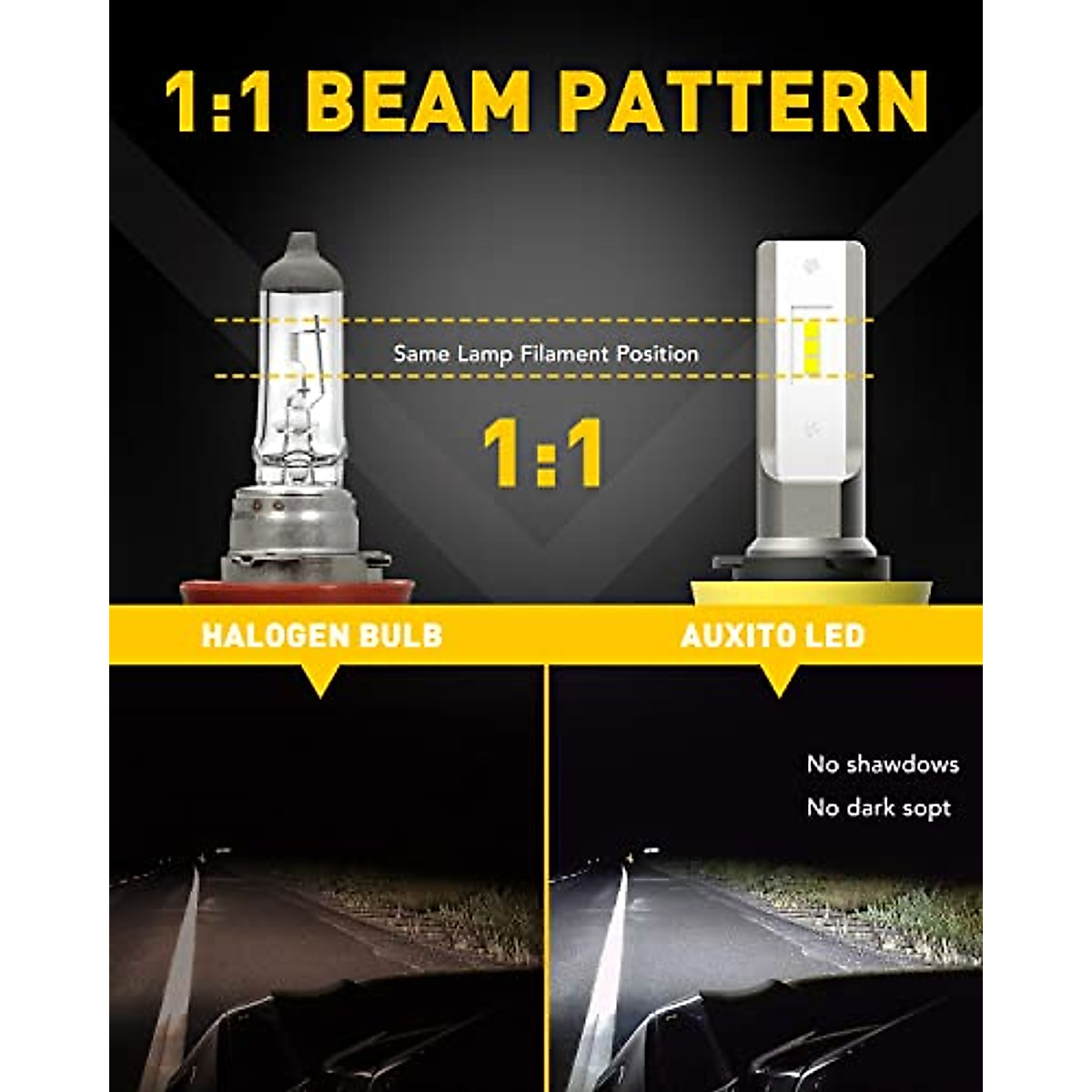 AUXITO H11/H8/H16 LED Fog Light Bulbs or DRL, 6000 Lumens 6500K Cool White Light, 300% Brightness, CSP LED Chips Fog Lamps Replacement for Cars, Play and Plug (Pack of 2)