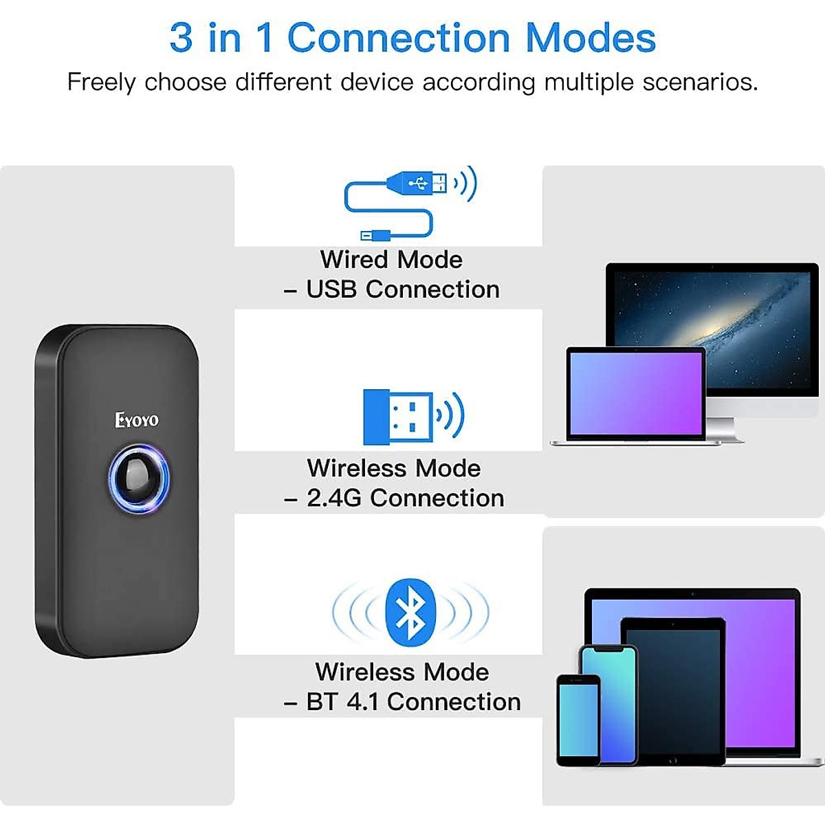 Eyoyo Wireless 1D Barcode Scanner Bluetooth, 2.4G Wireless & Wired 3-in-1 Bar Code Scanner Portable USB 1D ISBN Book Reader, Compatible with Tablet iPhone iPad Android Windows Mac OS(Pink)