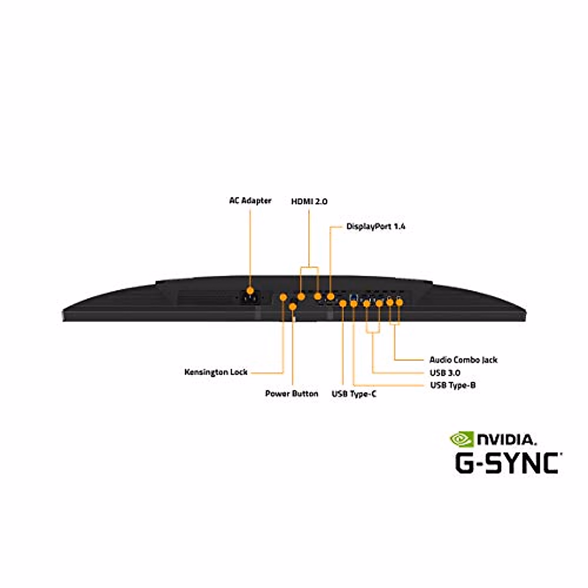 Gigabyte AORUS FI32Q 32" 165Hz 1440p HBR3,NVIDIA G-SYNC Compatible,Exclusive Built-in ANC, -KVM, 2560x1440 Display,1ms Response Time,HDR, 94% DCI-P3,1x DisplayPort 1.4,2x HDMI 2.0,2x USB 3.0,1x USB C