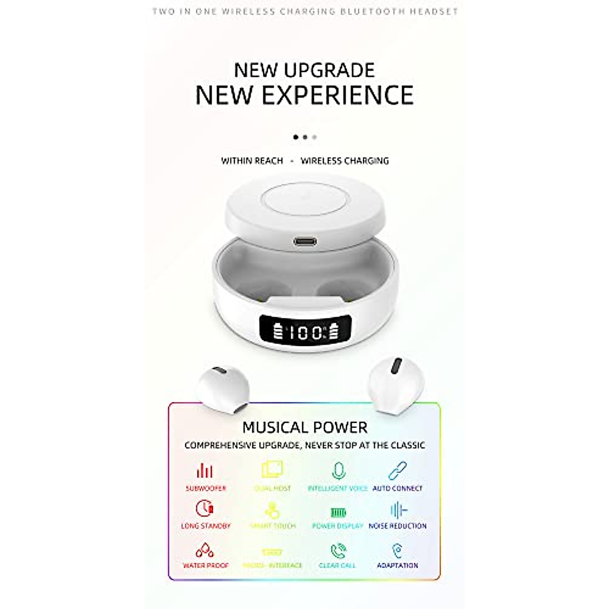 Loluka Mini Wireless Earbuds Small Bluetooth Earphones LED Display Electricity Headset Streaming Music from Cellphone for Sleep on Side, Running, Workout, Travel, Handsfree for iOS Android