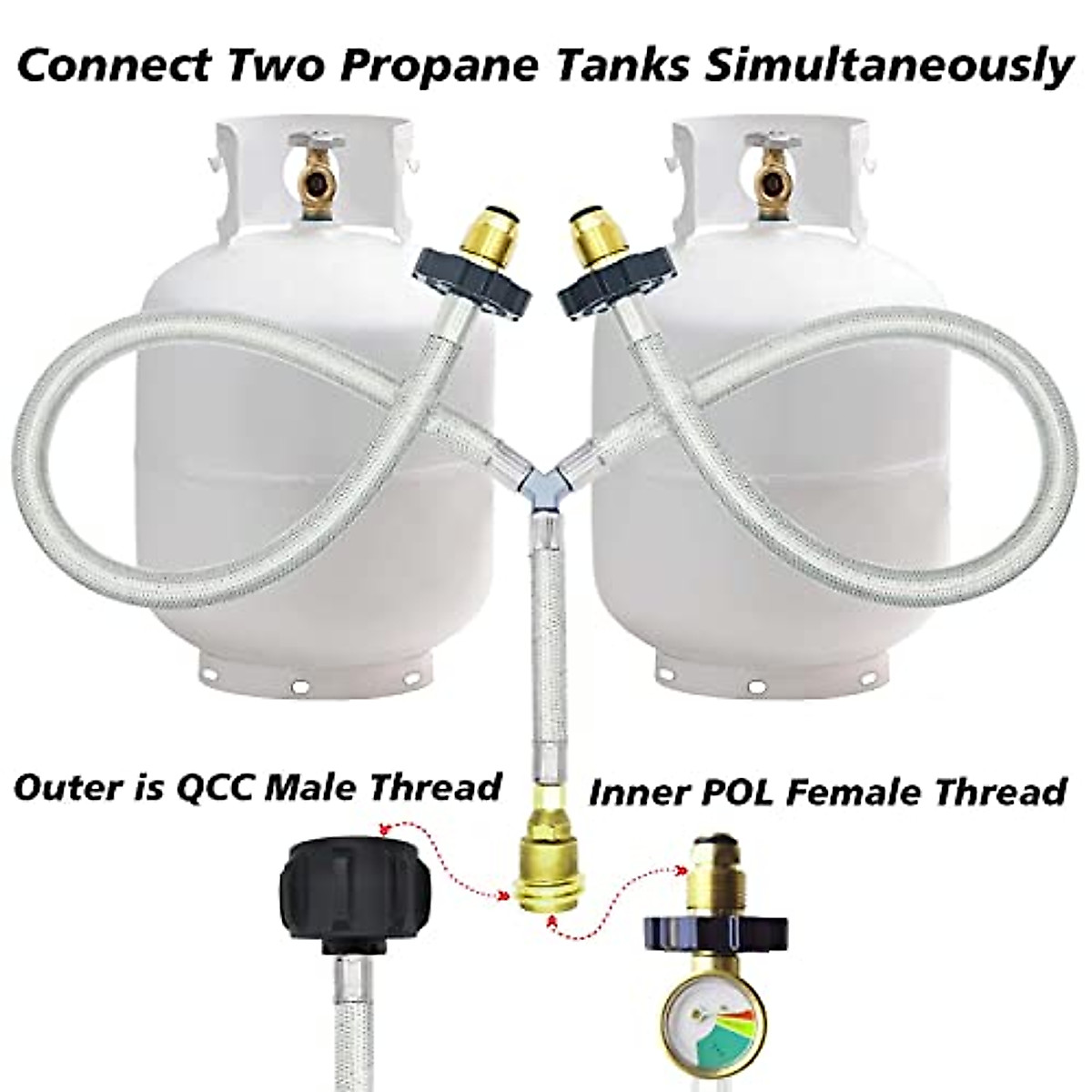 Upgrade Stainless Braided Y-Splitter Dual Propane Tank Converter Adapter Hose Connection Kit Two Way Propane Splitter POL Inlet&POL/QCC1 Regulator Exit Connect 5-100LBS Cylinder Tank for Grill, Heater