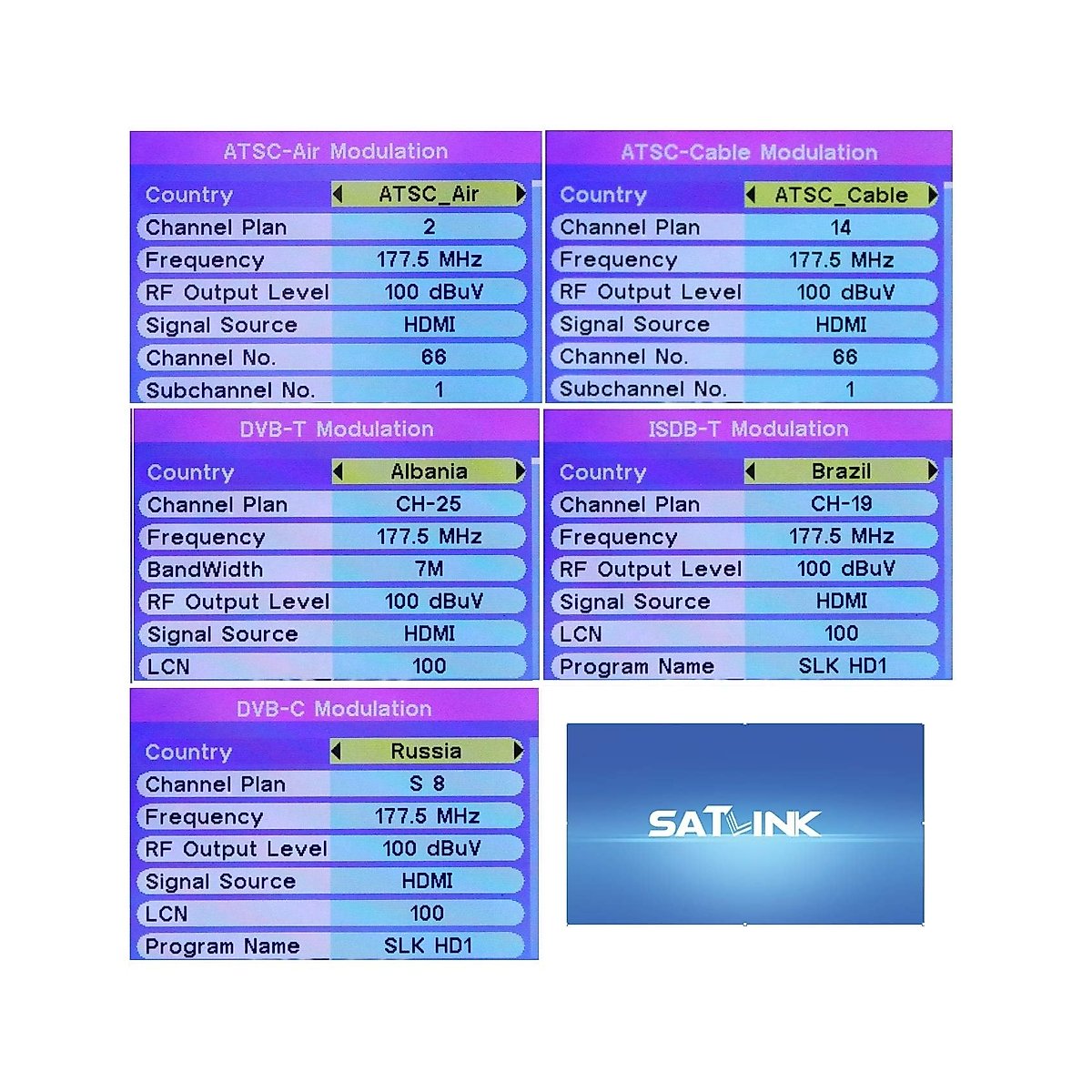 SatLink ST-7000 HDMI to RF Digital Modulator/Encoder Delivers 1080p HDMI Video to TVs as HD ATSC or QAM (J.83B) Channel via Coax Network