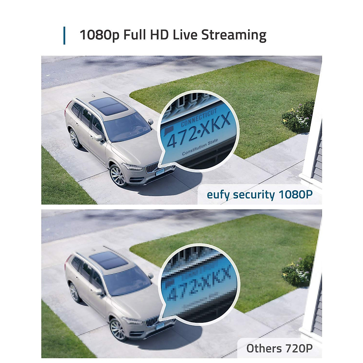 eufy Security eufyCam 2C & Dual Camera add-on