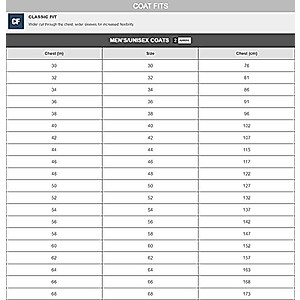 Chef Works Men's Men's Carlton Executive Chef Coat, White With Blue Piping, 40