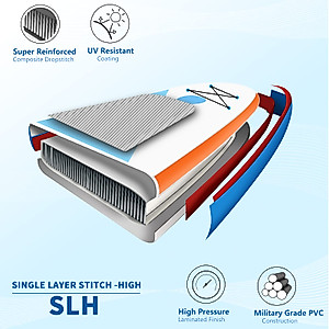 Freein Kids Sup Inflatable Stand Up Paddle Board 7'8" Long ISUP with Pump and Adapter