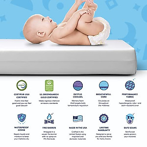 Moonlight Slumber Starlight Supreme Kids Mattress, Full - Breathable, Dual Sided, Waterproof, 6.5in