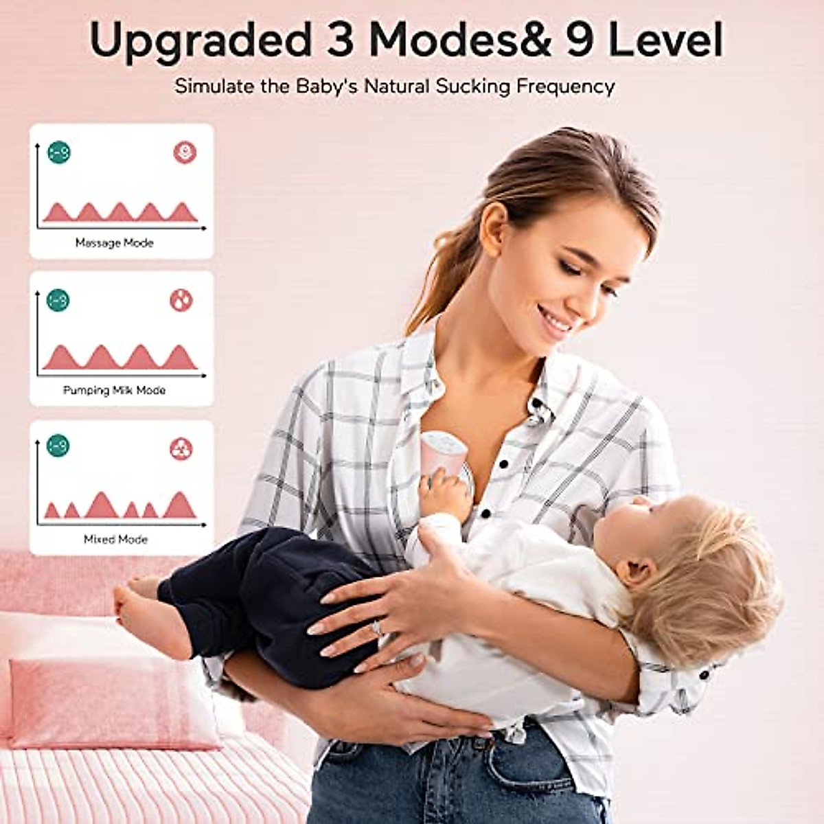 Wearable Breast Pump, Supermom Double Hands Free Breast Pump, Electric Breast Pump Portable with 3 Modes & 9 Levels, Memory Function, Low Noise & Painless, 25mm Flange (2 Pink)