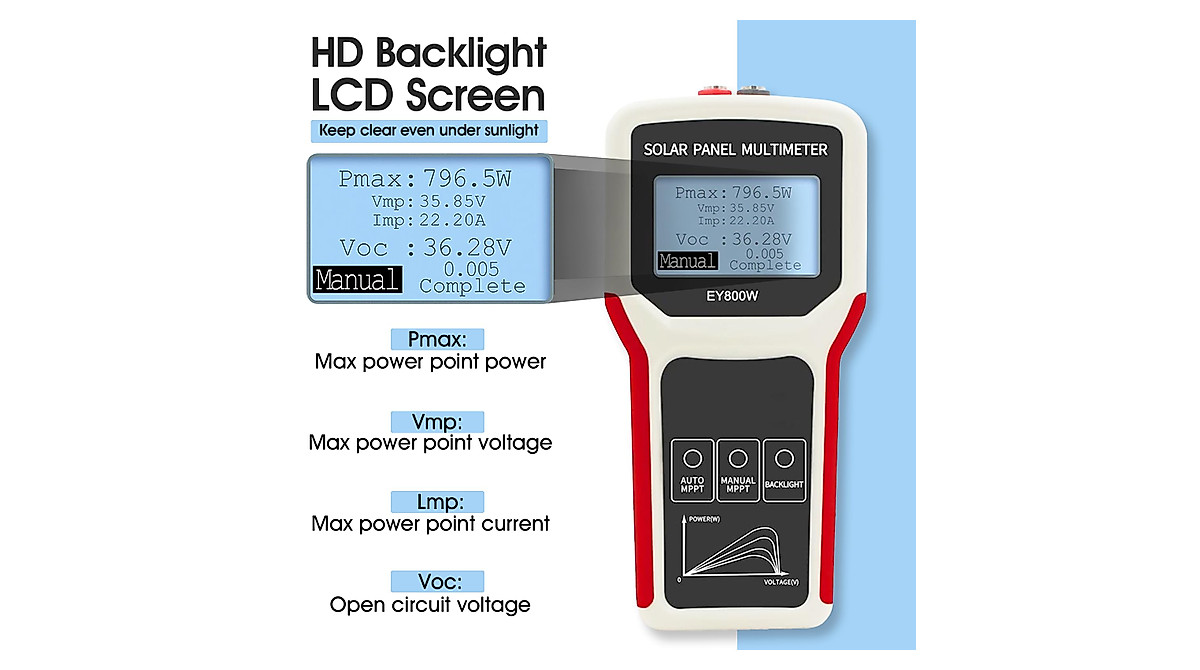 Solar Panel Power Meter 800W — Accurate PV Testing & MPPT Monitoring