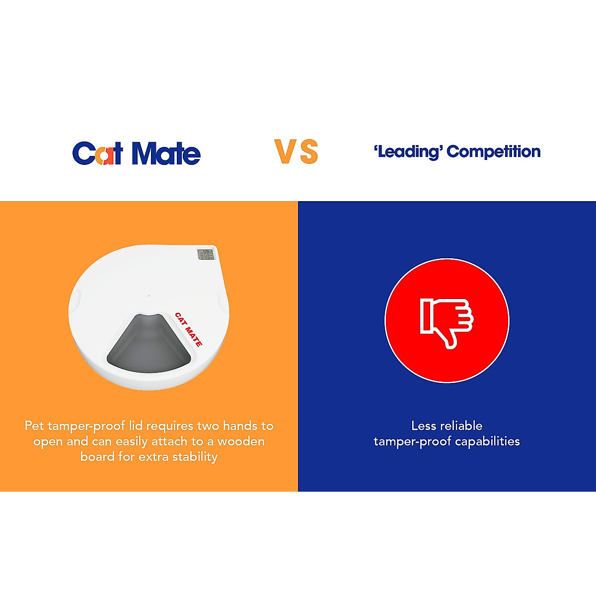 Cat Mate C500 - 5 Meal Digital Automatic Feeder with Ice Packs for Cats and Small Dogs