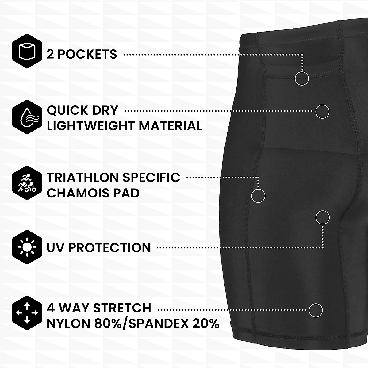 SLS3 Triathlon Shorts Men - Tri Short Mens - Men's Triathlon Shorts (Black, Medium)