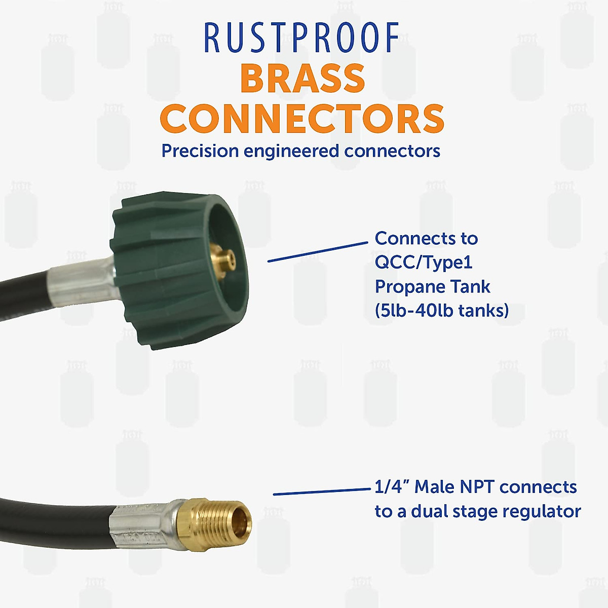 Flame King 100473-18, 1/4" Male NPT Adapter (Not Flare), Solid Rubber Pigtail Hose for RV Regulators, Black/Brass, 18 inches