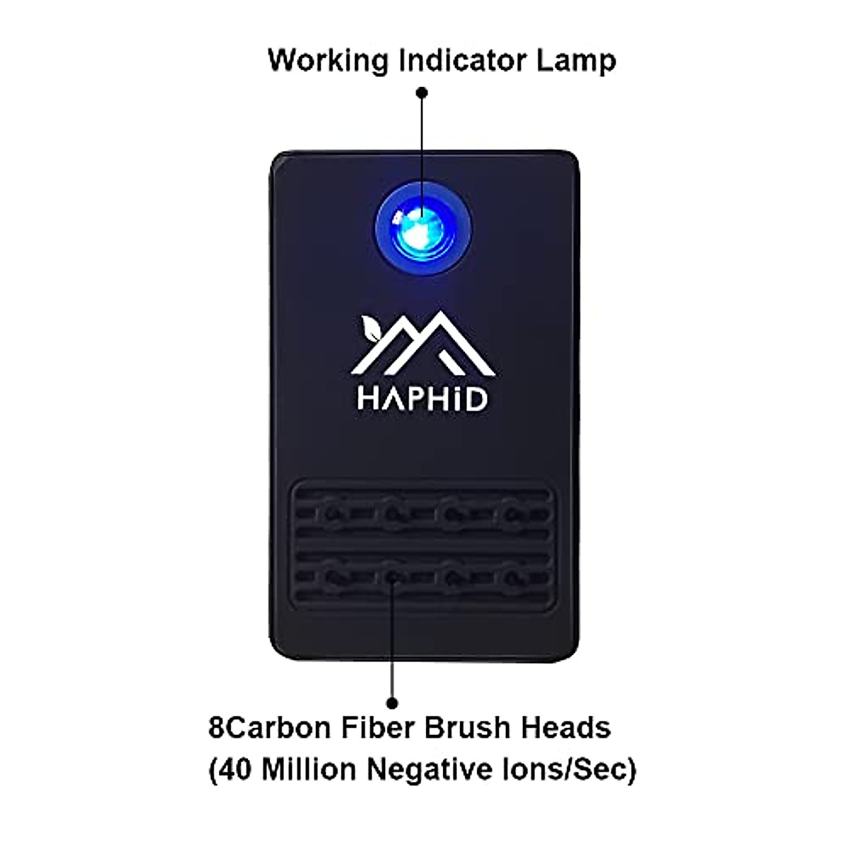 HAPHID Ionizer Air Purifier/Plug in Air Purifier with Highest Output - Up to 40 Million Anions, Portable Filterless Ion Air Purifier for Home/Office Purify: Bathroom Smell,Pets Smell Etc(3-Pack)