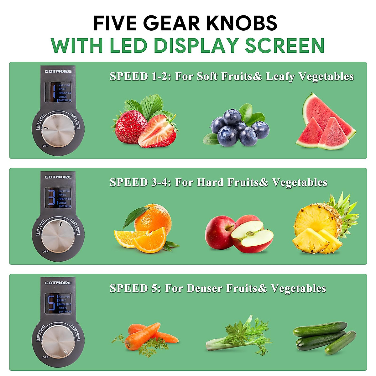 GOTMORE Juicer Machine, Blender & Grinder Combo 3 in 1 for Smoothies, Juice, Processing, Grinding & More 1300W Centrifugal Juice Extractor for Fruit Vegetable with 5 Speeds LCD Screen, Easy to Clean