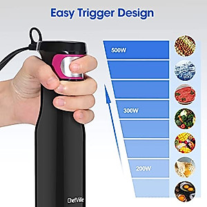 Immersion Blender, ChefVille HB02 Electric Hand Blender, Immersion Blender Handheld with BPA-Free Food Chopper, Whisk, Egg Beater, Measuring Beaker, Powerful Immersion Hand Blender