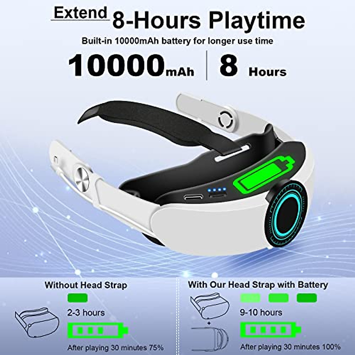 Hfuear Head Strap with 10000mAh Battery Pack for Oculus Quest 2, Adjustable Elite Strap Accessories with Fast Charging Power for Extend 8hrs Playtime and Enhanced Comfort in VR Headset