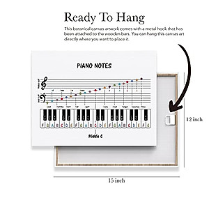 EVXID Piano Music Notes Canvas Poster Painting Wall Art, Music Education Print Artwork Framed Ready to Hang for Music Classroom Office Decor 12 x 15 inch