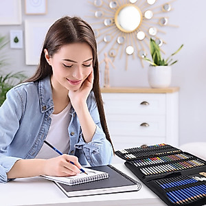 PANDAFLY 80 Pack Drawing Set Sketching Kit, Pro Art Supplies with 3-Color Sketchbook, Watercolor Pad, Colored, Graphite, Charcoal, Metallic Pencil, for Artist Adults Kids Beginner