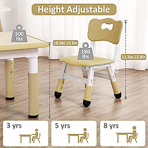 MilleLoom Kids Table and Chairs, Height Adjustable Children Table with 4 Chair Set, Kids Tables for Age 2-10, Graffiti Desktop, Children Multi-Activity Table for Classrooms,Daycares,Home