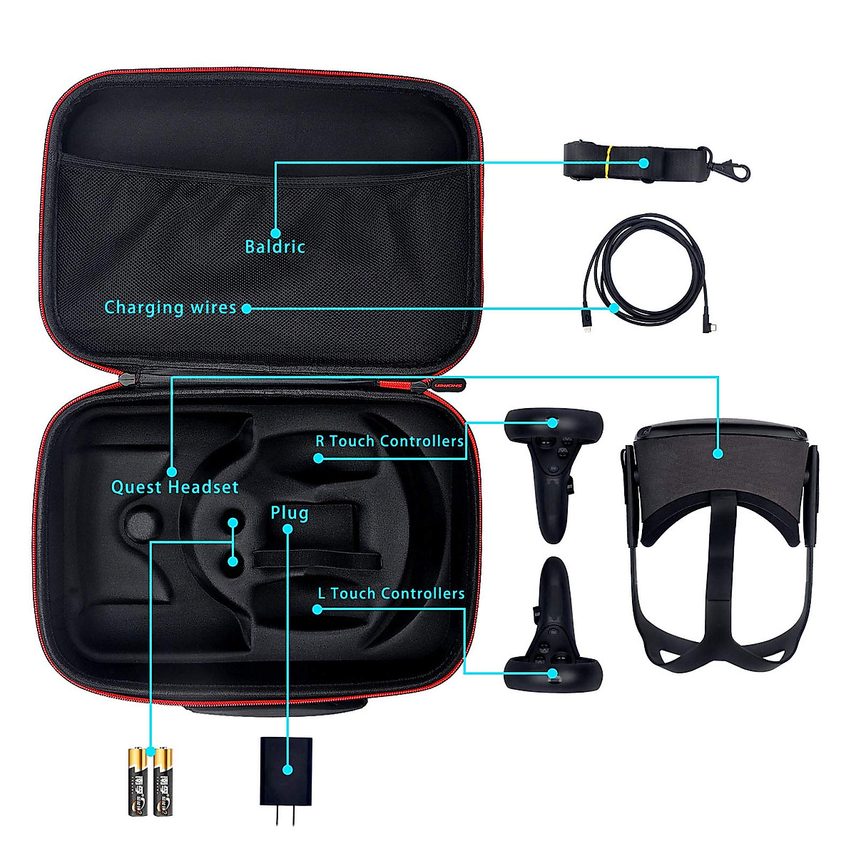 fengchensety Hard EVA Handbag Travel Protective Bag Storage Box Carrying Case Pouch for -Oculus Quest 2 VR Headset and Accessories,Quest 2 Handbag Carrying Case,Quest 2 VR Headset Storage Bag