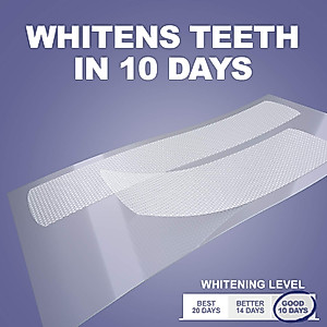 Amazon Brand - Solimo 10 Day Teeth Whitening Strips Kit, 10 Treatments