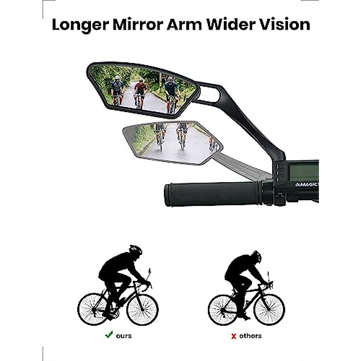 MAGICYCLE 2023 New 360 degree retractable Bike Mirrors 1 Pair Handlebar Rear View Mirror E-Bike Mirrors Adjustable Rotatable Safe Wide Angle HD Glass Bicycle Mirrors for Handlebars